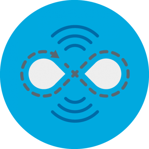 Automation & Material Processing Solutions | Shape Process Automation