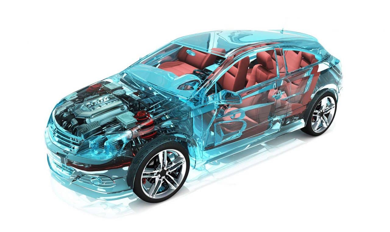 Robotic Processes for Automotive Industry | Shape Process Automation